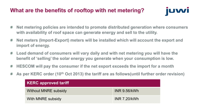 HESCOM roof top solar project guidelines | PPT