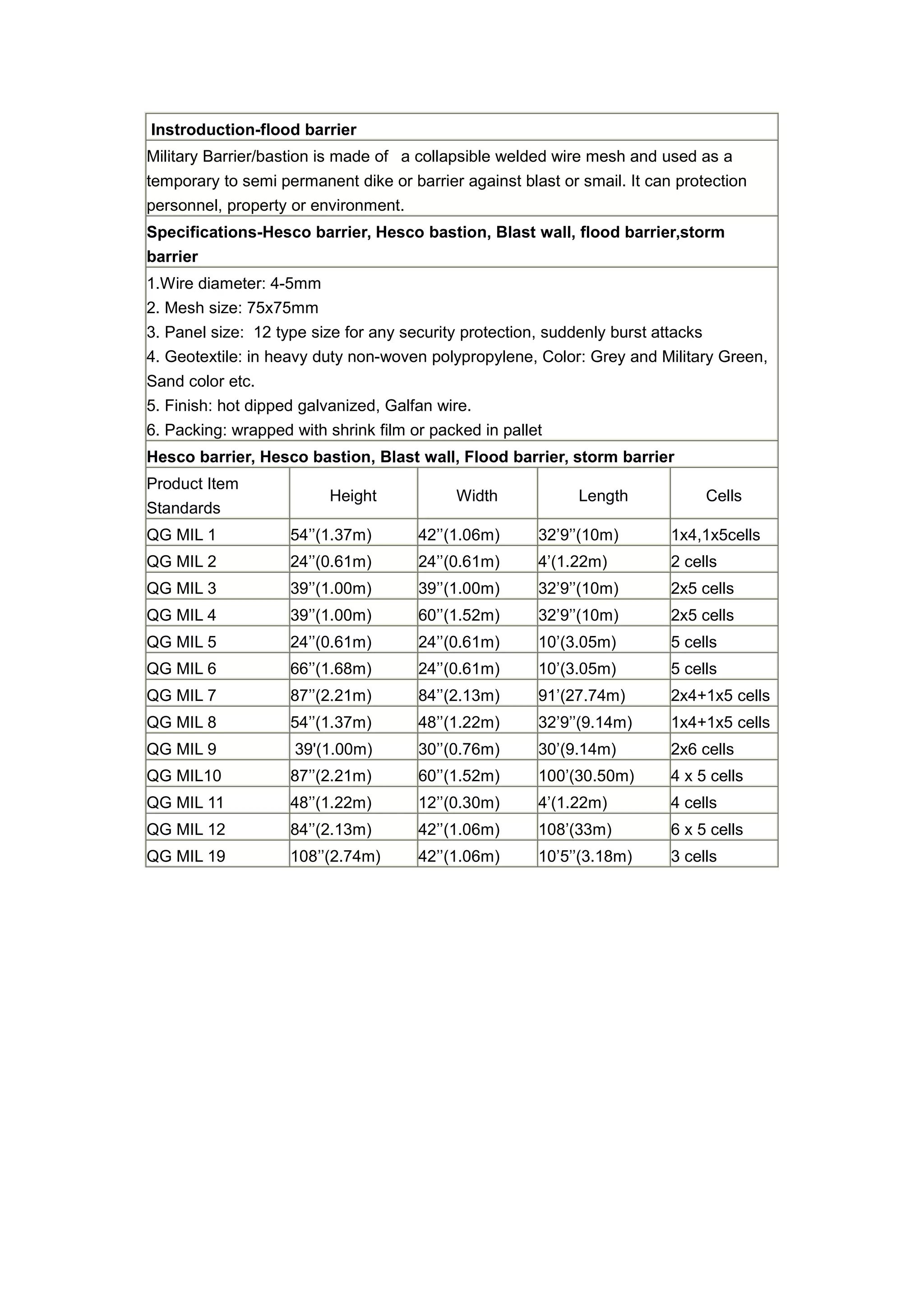 defensive barrier | PDF