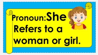 HE SHE IT THEY personal pronouns eng two | PPTX