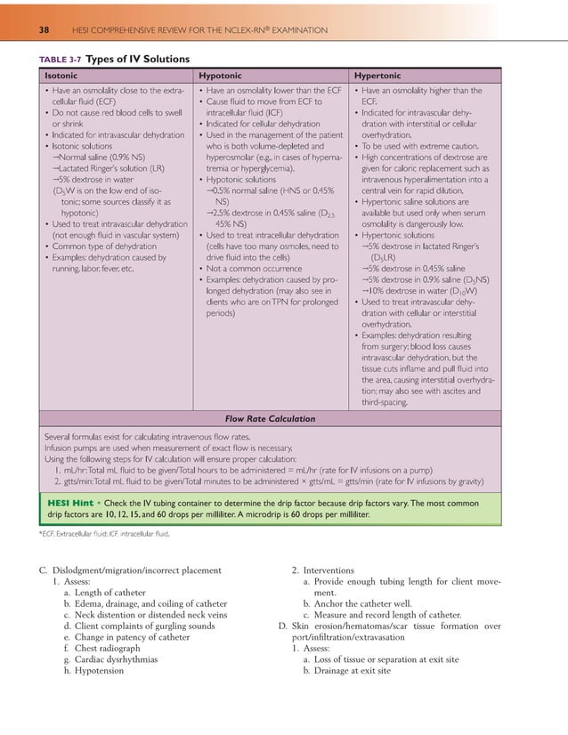 HESI Medical and Surgical Nursing Fluids and Electrolyte.pdf