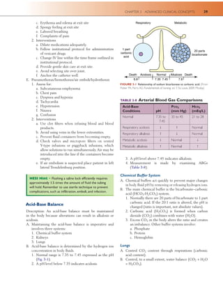 HESI Medical and Surgical Nursing Fluids and Electrolyte.pdf