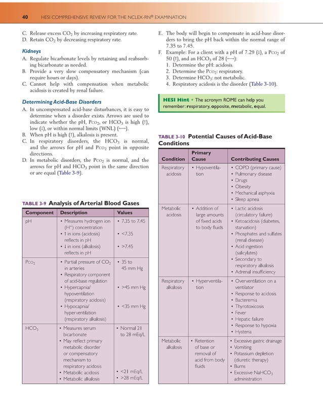 HESI Medical and Surgical Nursing Fluids and Electrolyte.pdf