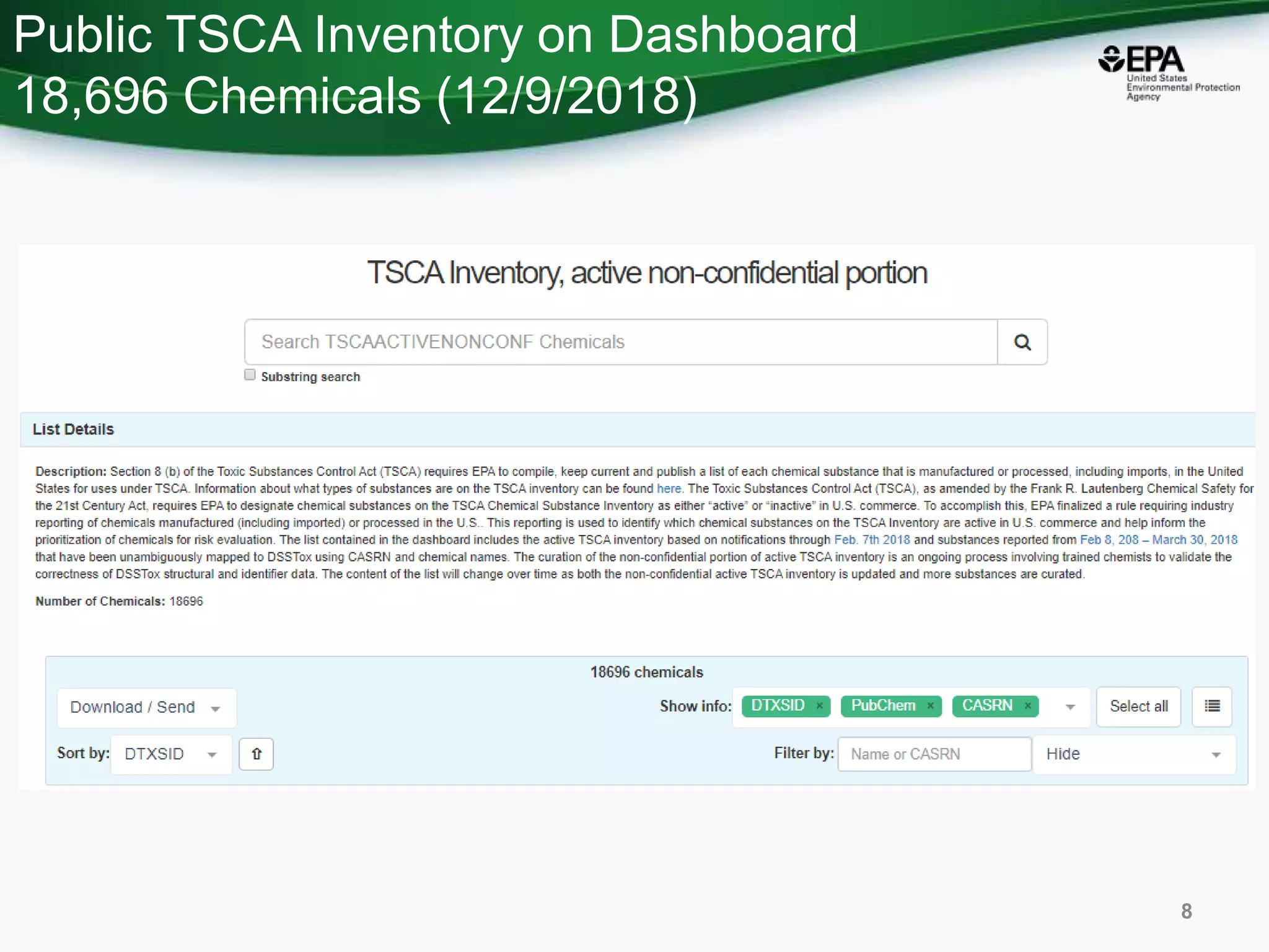 Non-targeted screening to improve substance identity for Chemical ...