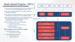 HES.pptx