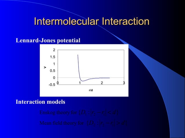 Lattice Boltzmann methhod slides | PPT