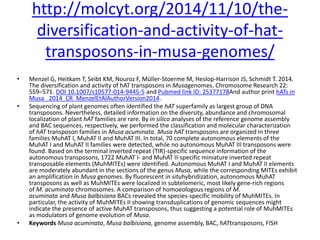 Banana Transposable Elements: The hAT DNA element story PAGXXIII | PPTX