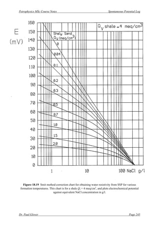 He spontaneous potential log | PDF