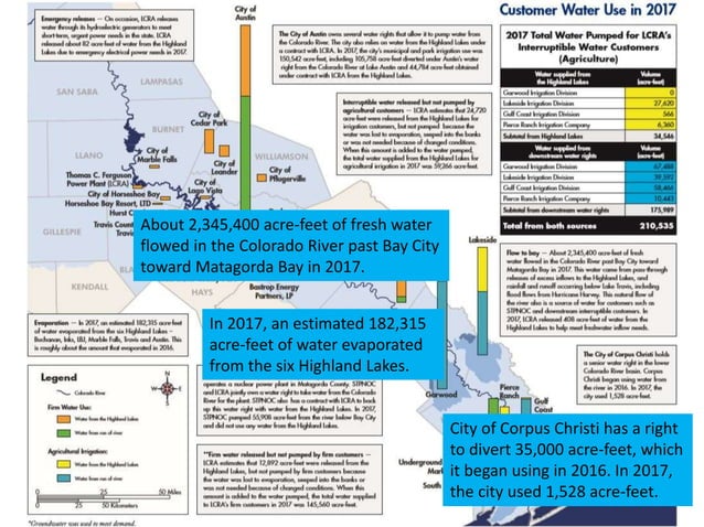 Hess: Role of instream flows | PPTX | Geography | Science