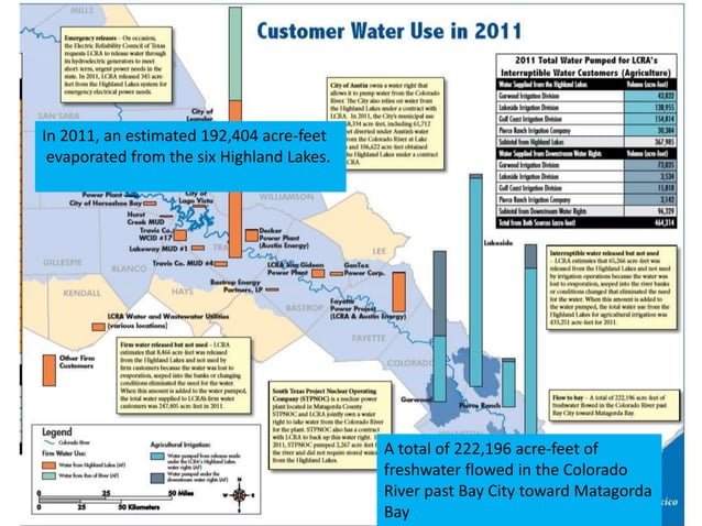 Hess: Role of instream flows | PPTX | Geography | Science