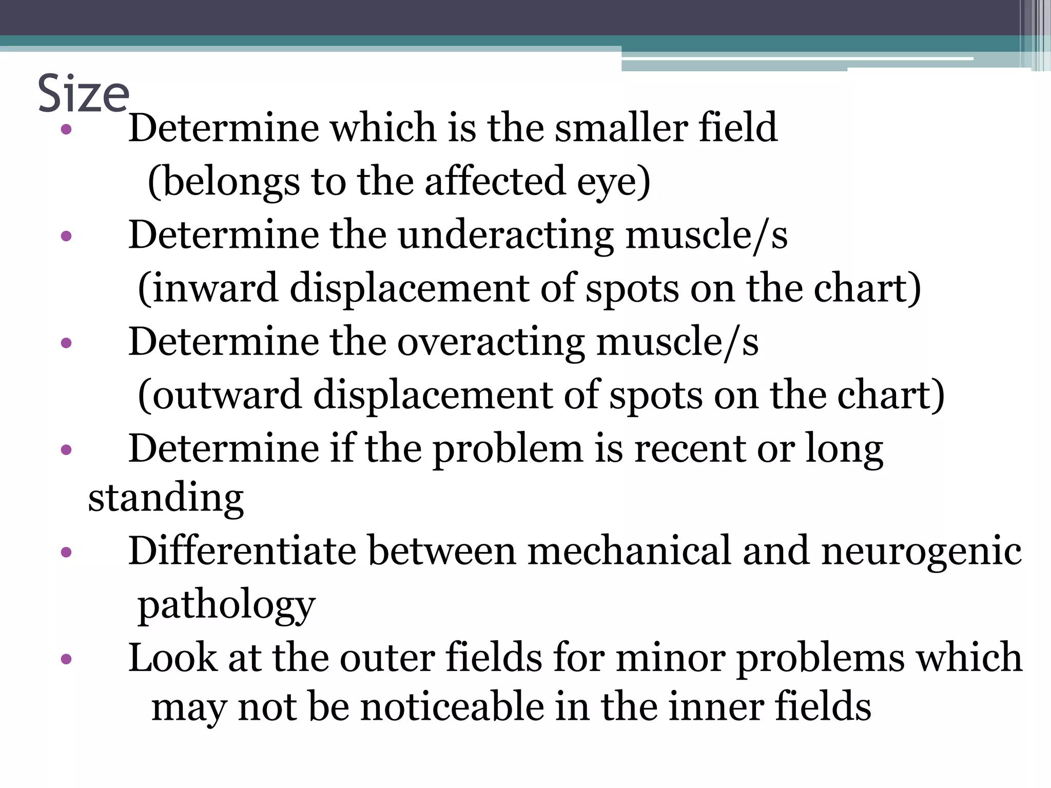 Hess chart and it's Interpretation | PPTX