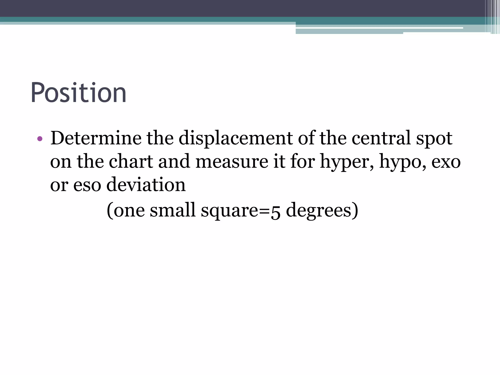 Hess chart and it's Interpretation | PPTX