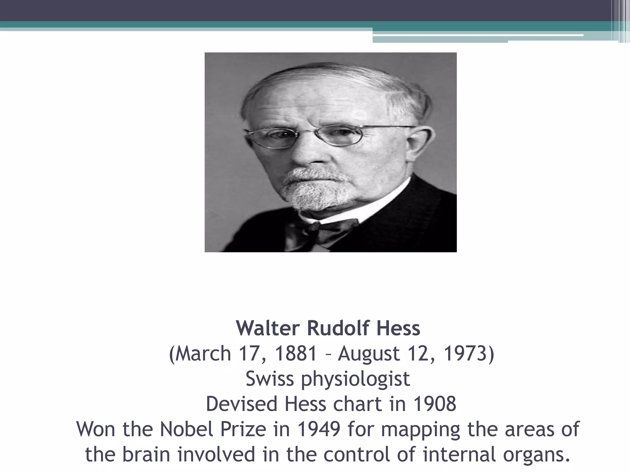 Hess chart and it's Interpretation | PPTX
