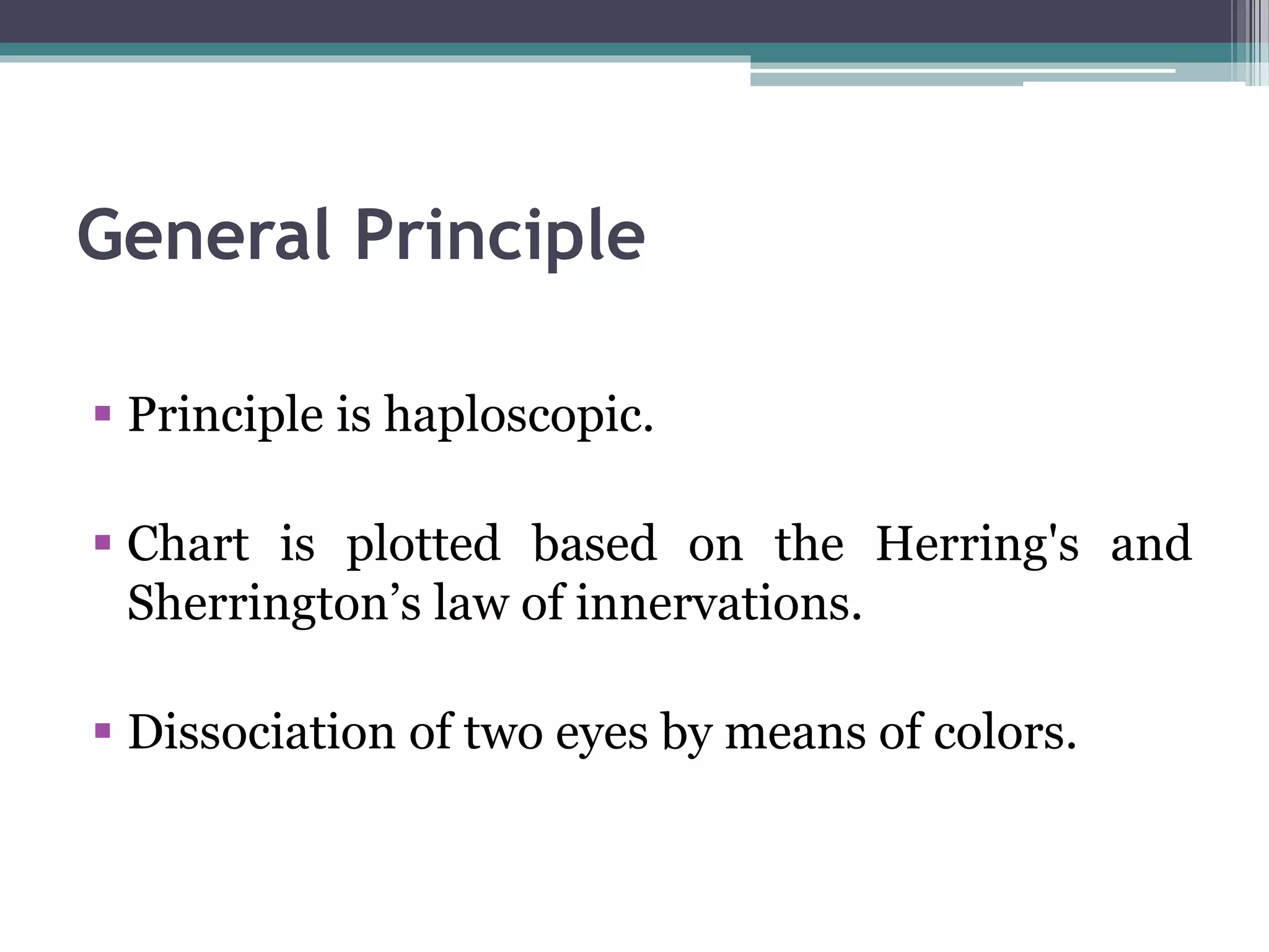 Hess chart and it's Interpretation | PPTX