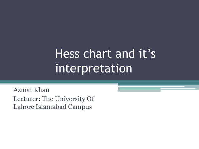 Hess chart and it's Interpretation | PPTX