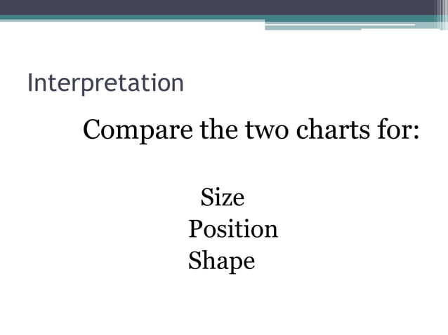 Hess chart and it's Interpretation | PPTX