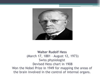 Hess chart and it's Interpretation | PPTX