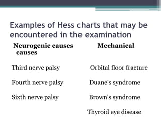 Hess chart and it's Interpretation | PPTX
