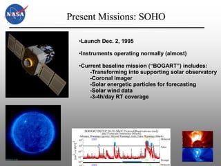 NASA Research & Research Missions: Applications for Space Weather ...