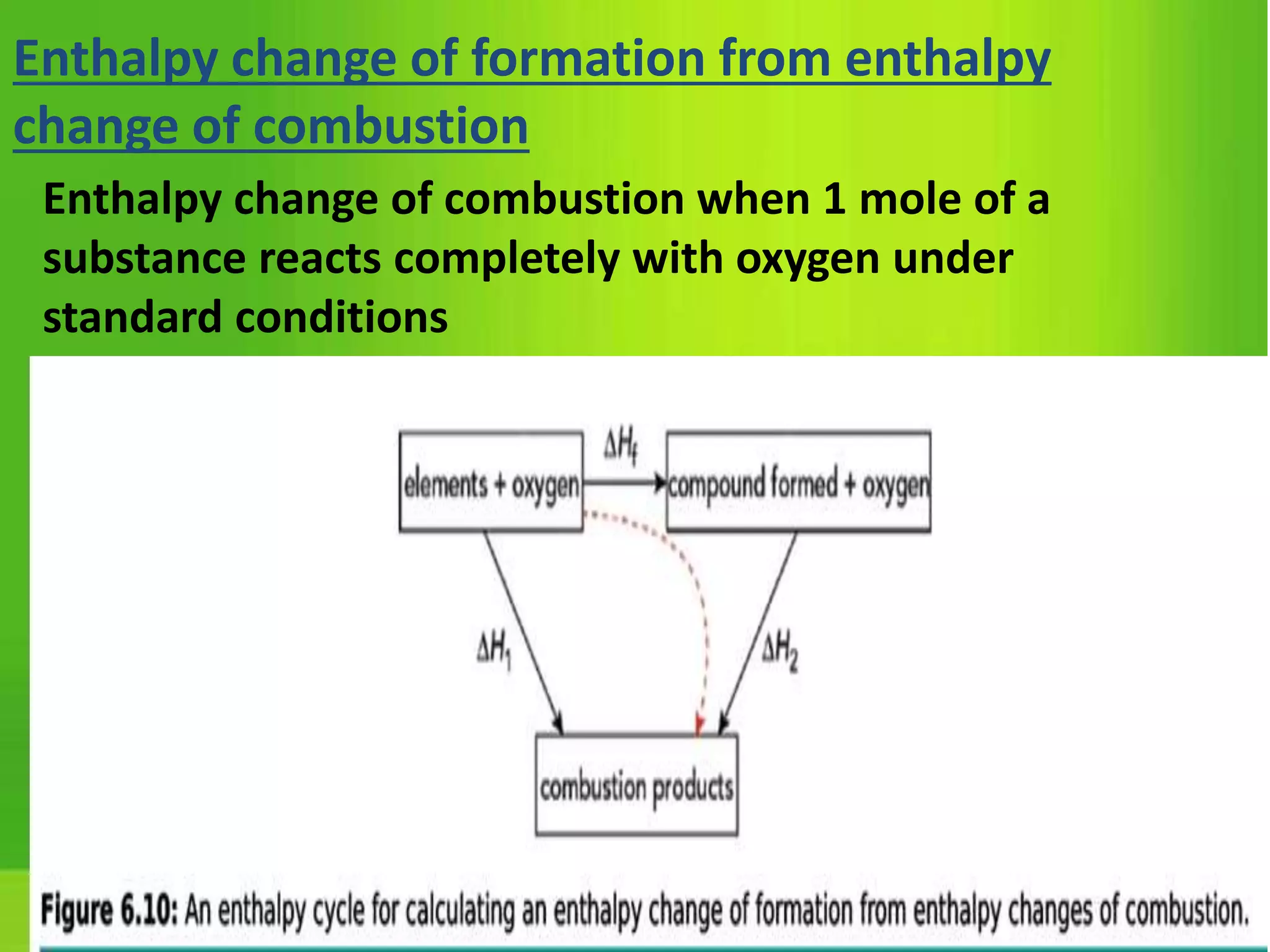 hess low combustion.pptx