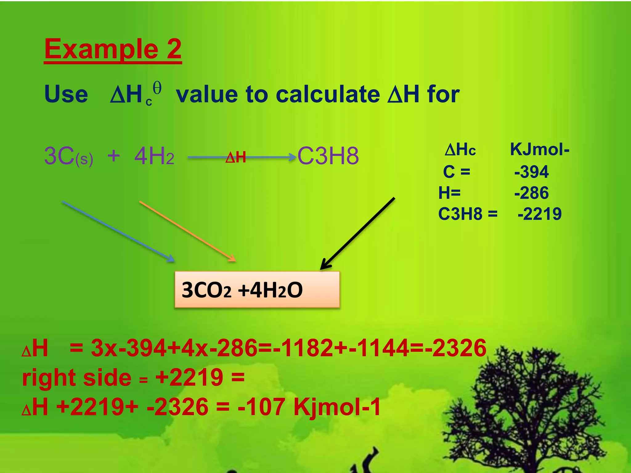 hess low combustion.pptx