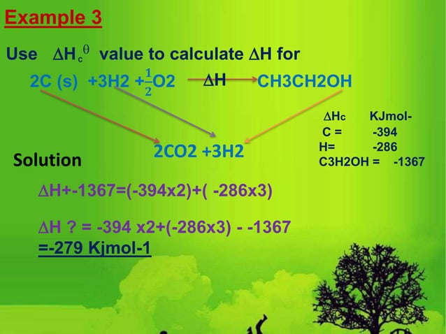 hess low combustion.pptx