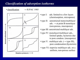 hess_porous_materials_060106iihihihbubkf | PDF