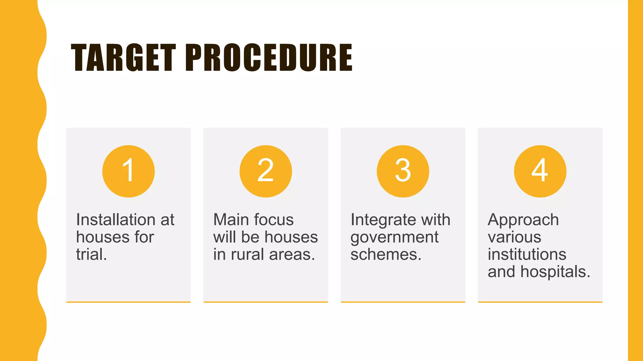 Startup Idea Pitch : Hess power Pitch-deck | PPTX