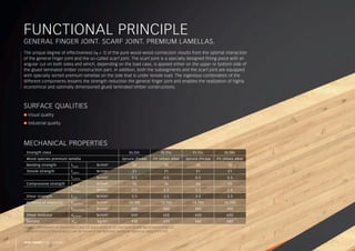 HESS LIMITLESS | PDF