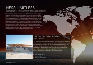 HESS LIMITLESS | PDF