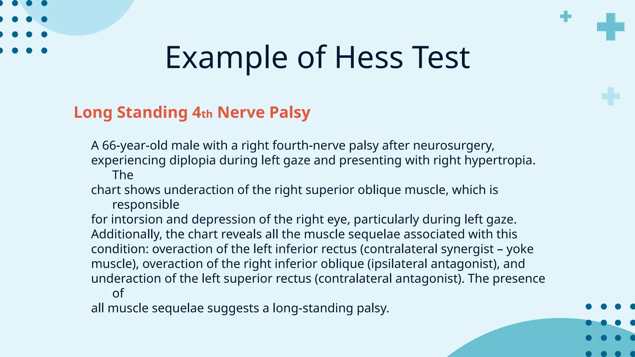 Hess Screen Test Explained: Methodology, Applications & Clinical ...