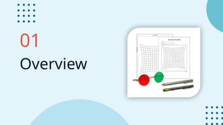 Hess Screen Test Explained: Methodology, Applications & Clinical ...