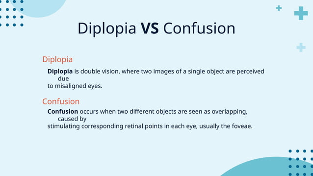 Hess Screen Test Explained: Methodology, Applications & Clinical ...