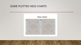 Hess screen test mhr | PPTX