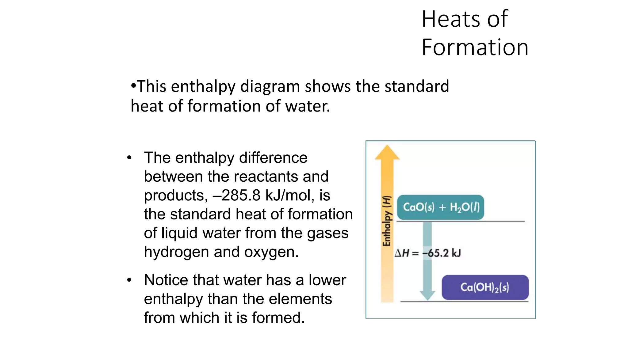 Hess's law | PPTX