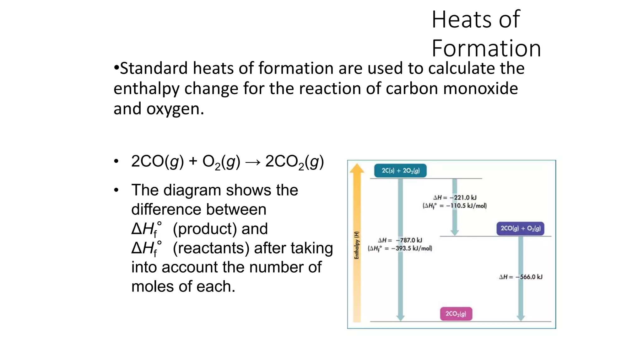 Hess's law | PPTX