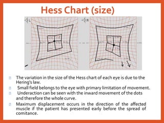 Hess test | PDF