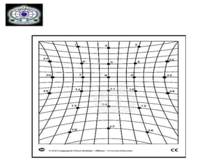 Hess test | PPTX