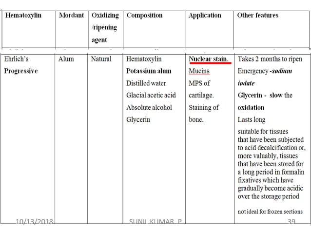 Hematoxylin and Eosin Staining (H& E Staining) | PPTX | Blood Disorders | Diseases and Conditions