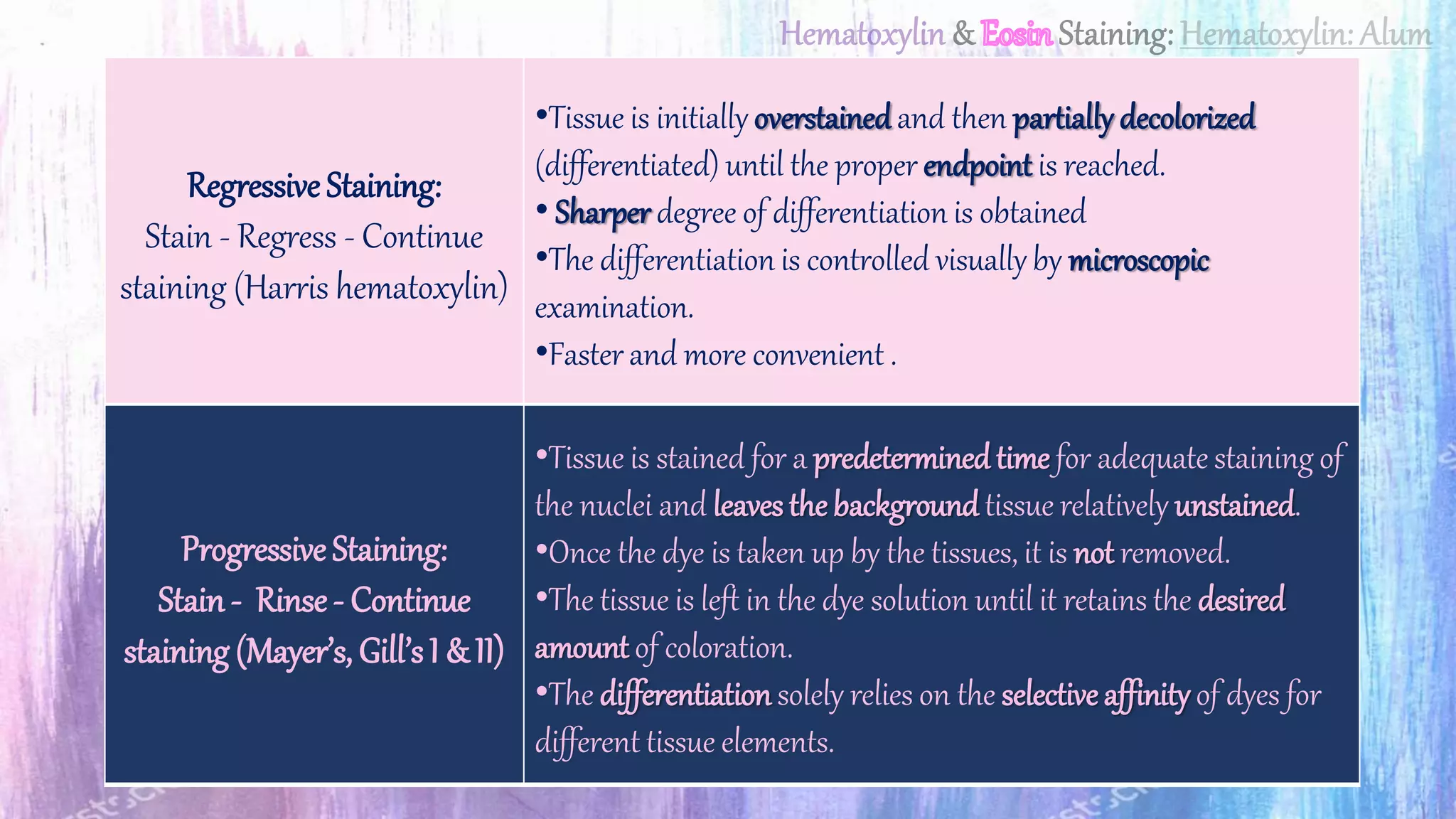 H & e staining- part 1 & 2 | PPTX