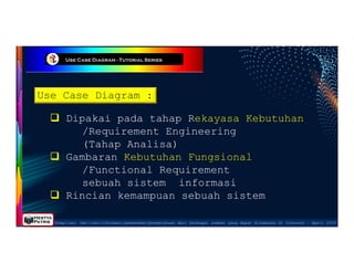 Hestya Patrie Seri Belajar UML - Use Case Diagram 01 | PPT