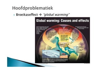 Het Broeikaseffect | PDF