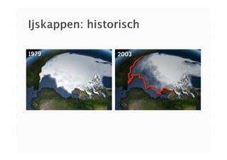 Het Broeikaseffect | PDF