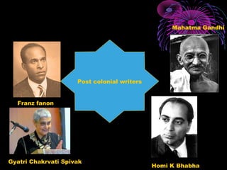 Post colonial : An introduction paper no : 11 ( Post colonial ...