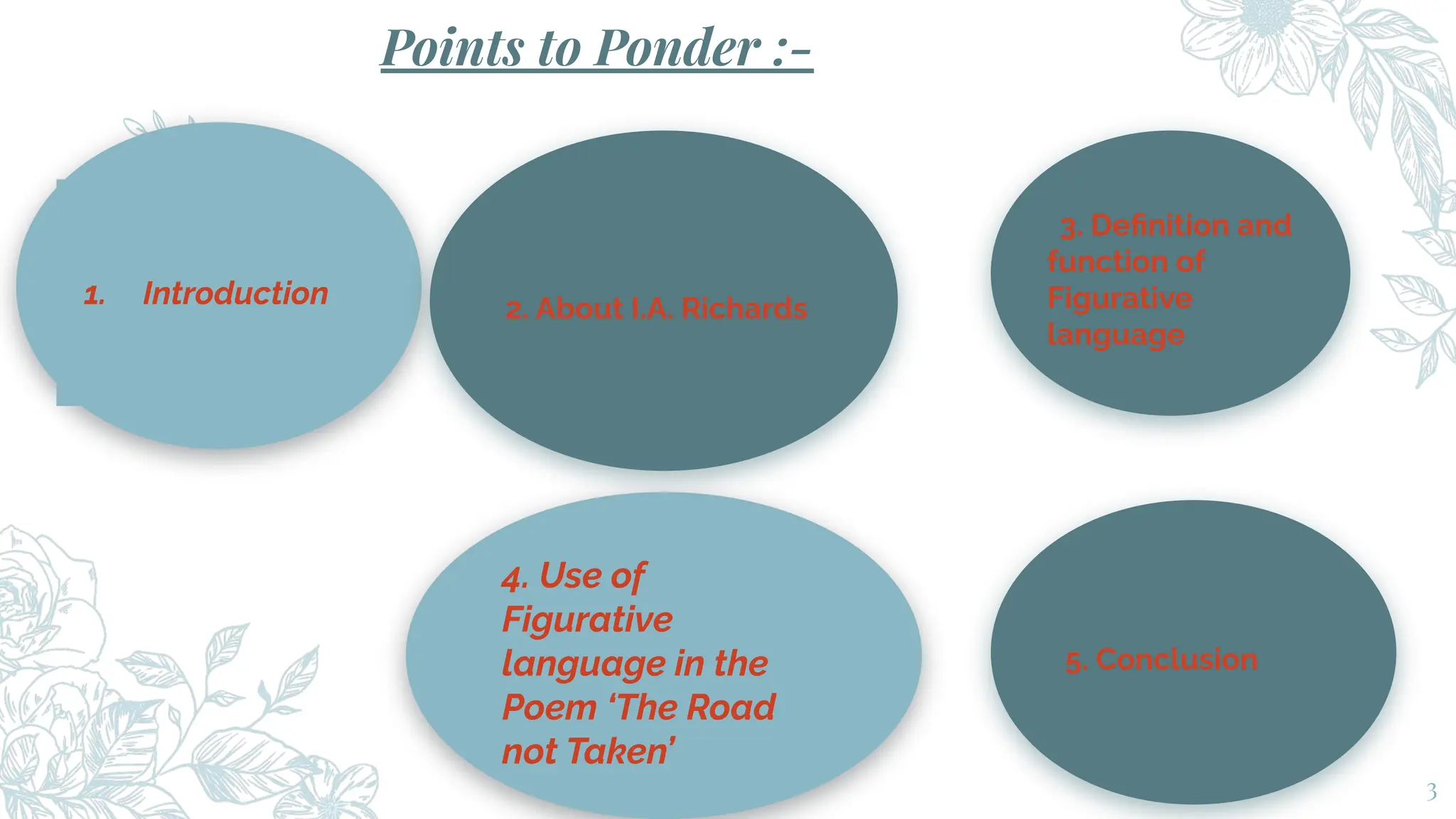 Use of Figurative Language in Robert Frost's Poem :- 'The Road Not ...