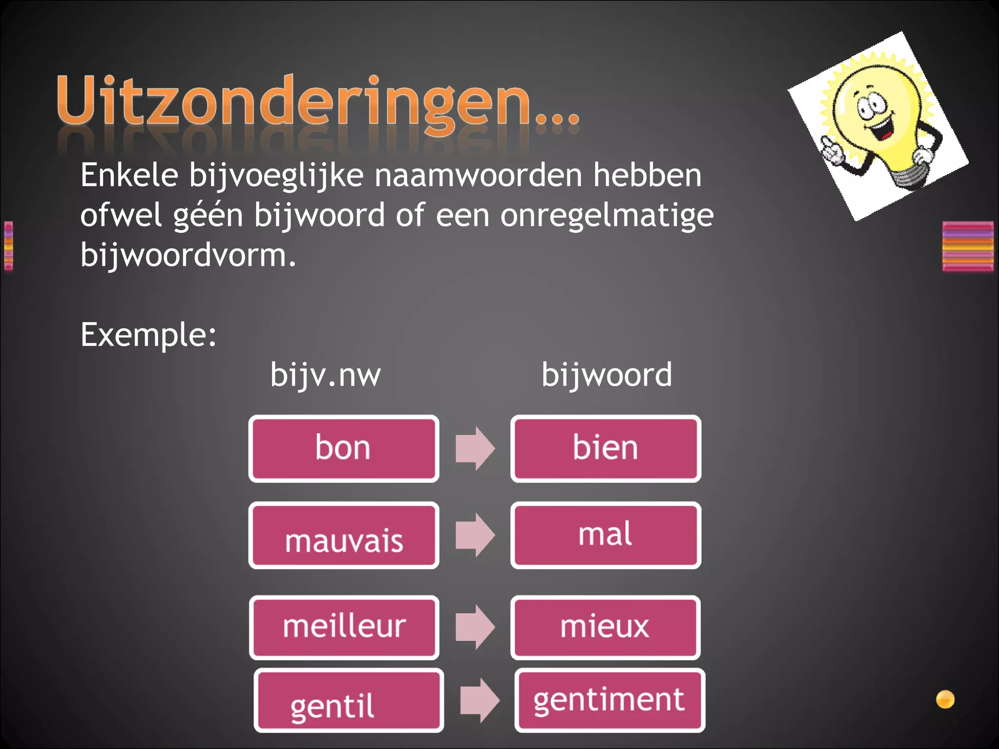 Het bijwoord in het frans | PPT