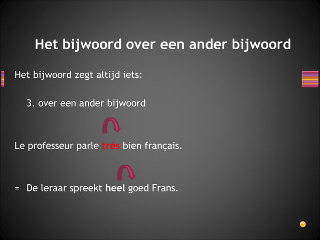 Het bijwoord in het frans | PPT | Careers
