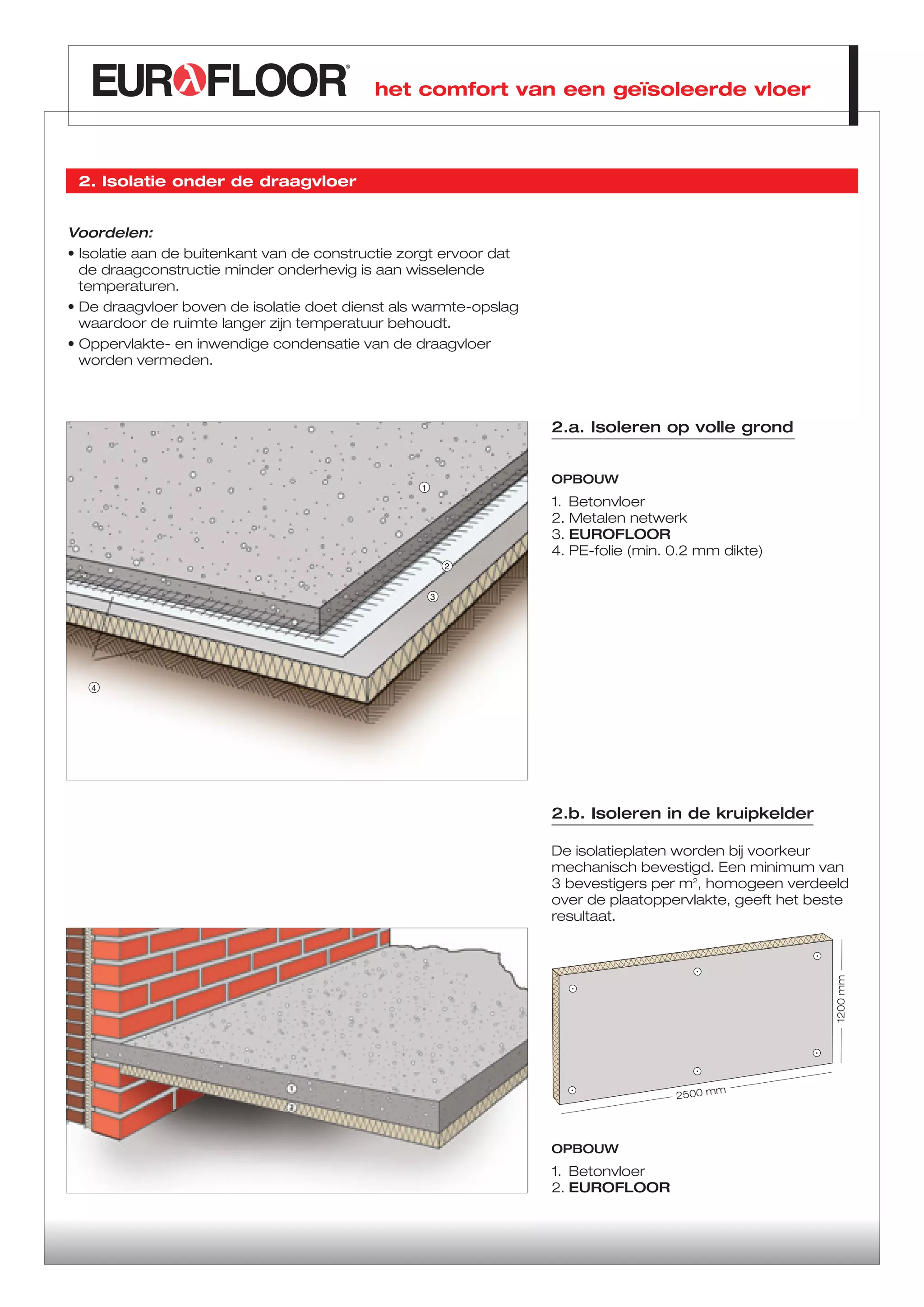 Recticel Insulation - Het comfort van een geïsoleerde vloer | PDF