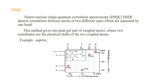 Hetcor | PPTX | Chemistry | Science