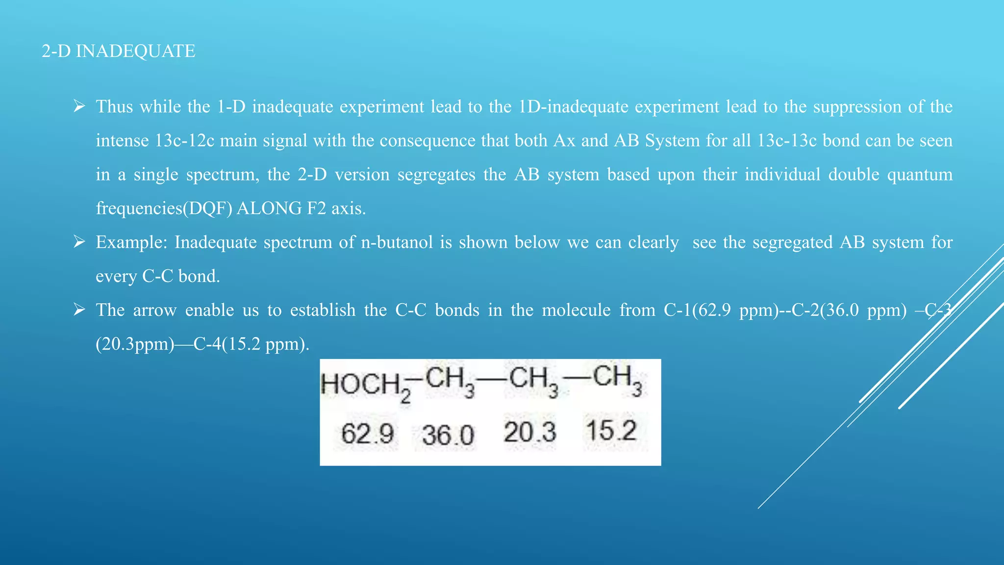 HETCOR,INADEQUATE.pptx
