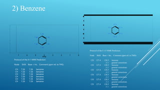 HETCOR,INADEQUATE.pptx